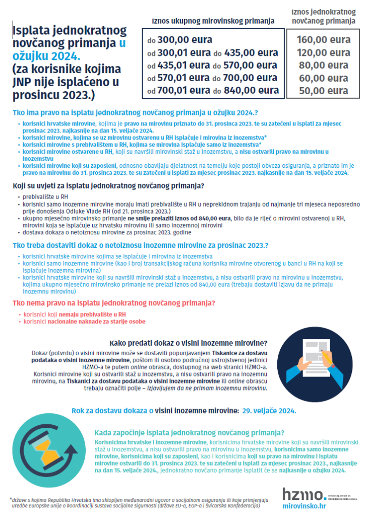 Isplata jednokratnog novčanog primanja korisnicima mirovine radi ...